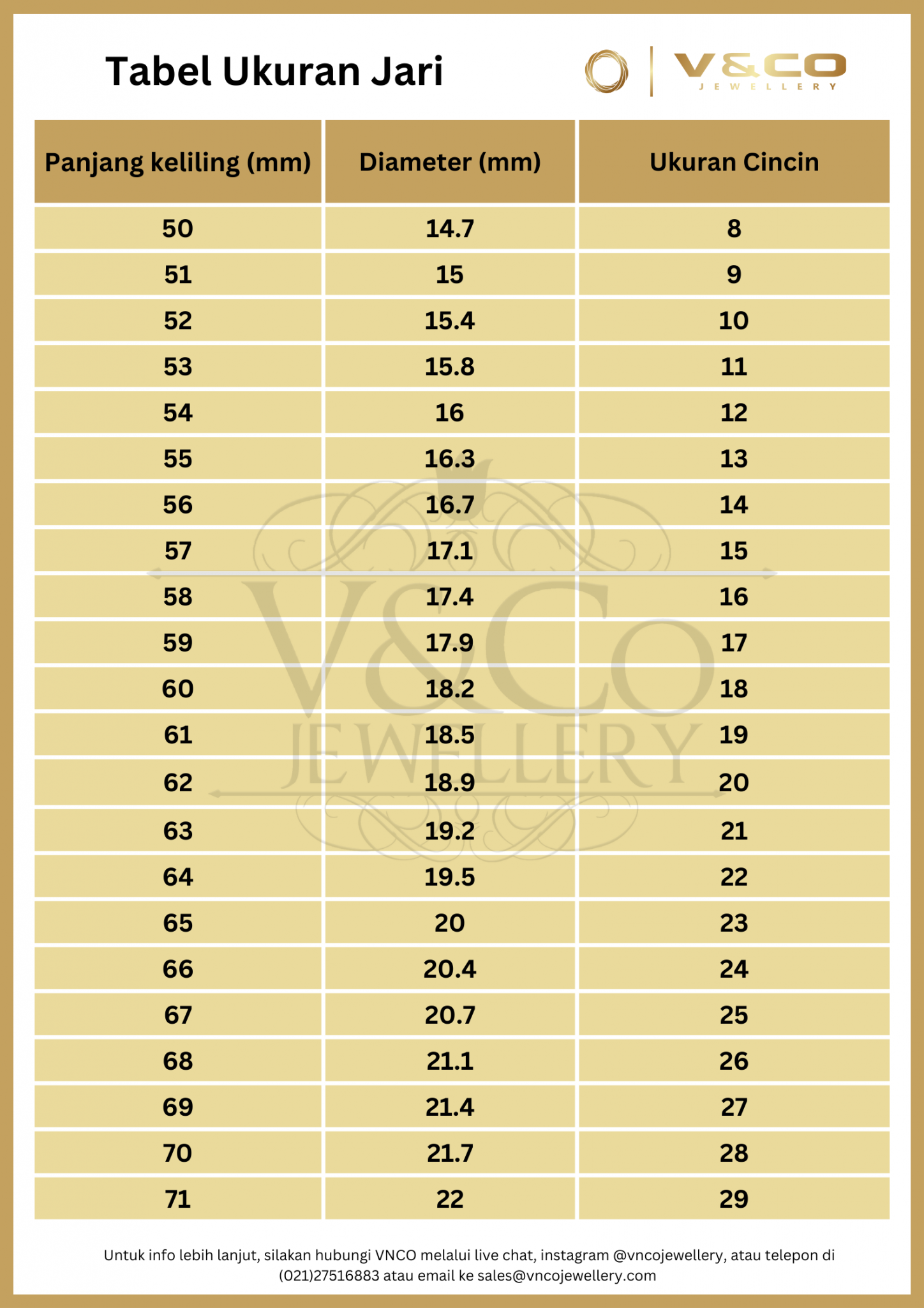 5 Cara Mengetahui Ukuran Cincin | VnCo Jewellery