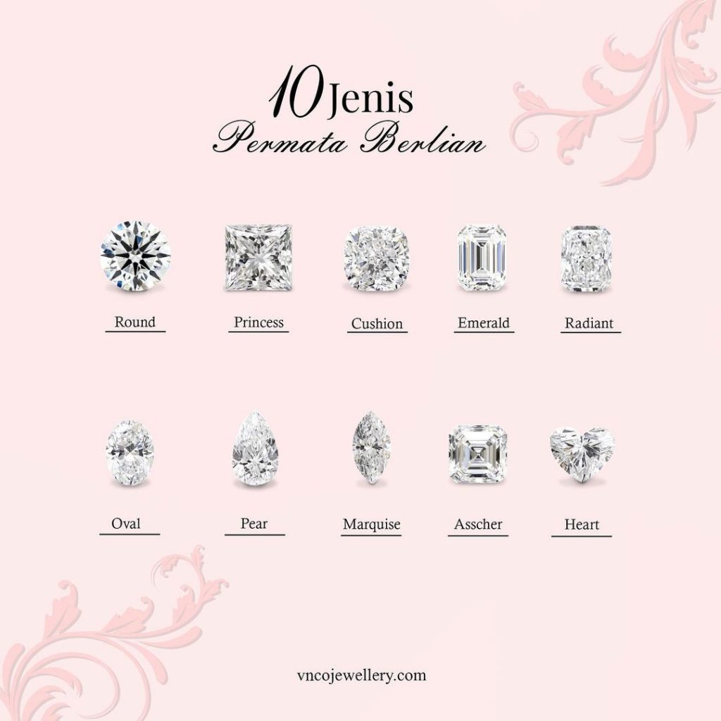 Cincin Tunangan Berlian yang akan Menjadi Tren di Tahun 2024